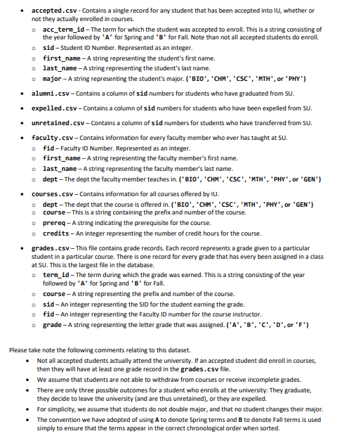 Solved | Part A: Set up Environment In this part of the | Chegg.com