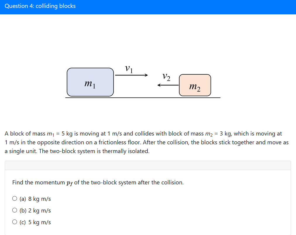Solved Question 4: colliding blocks Vi V2 mi m2 A block of | Chegg.com