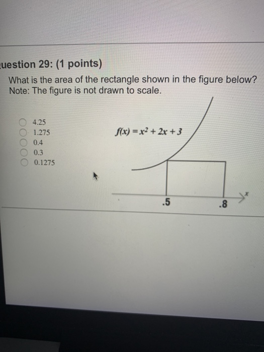 Solved Uestion 29 1 Points What Is The Area Of The Chegg