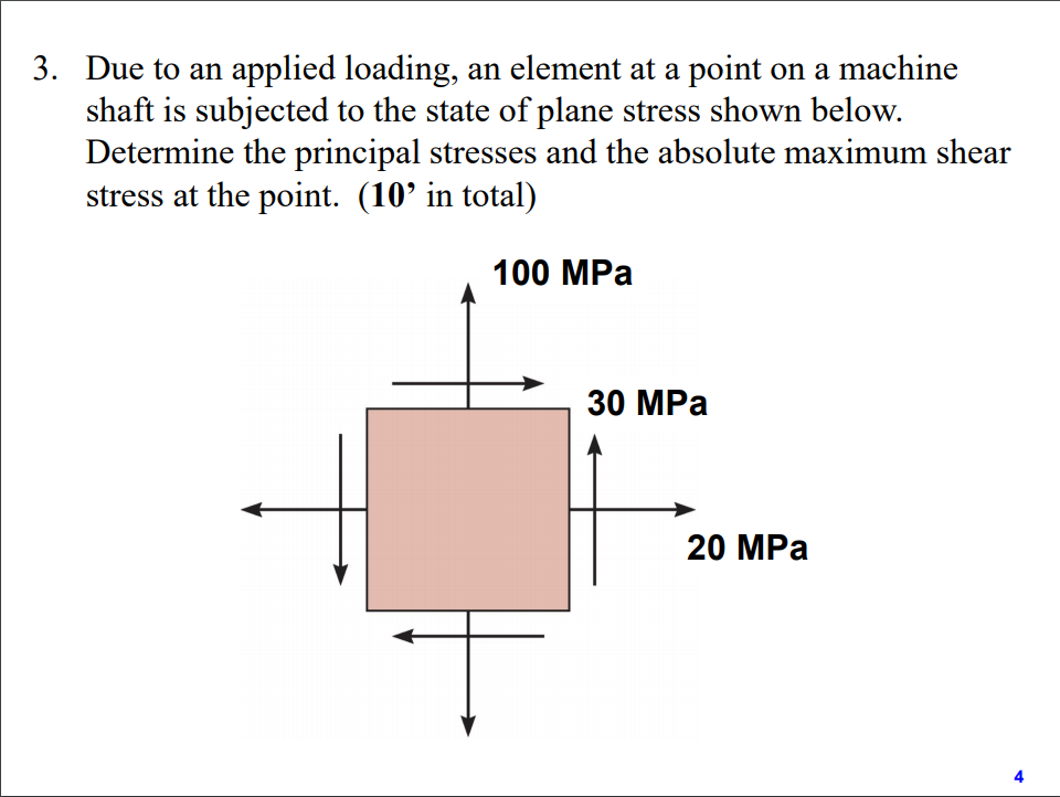 Solved 3. Due to an applied loading, an element at a point | Chegg.com