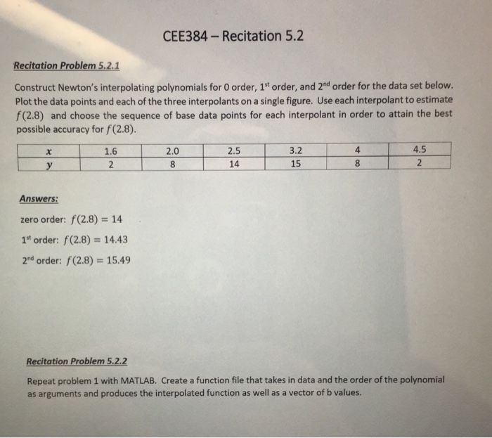 Solved Cee384 Recitation 52 Recitation Problem 521 