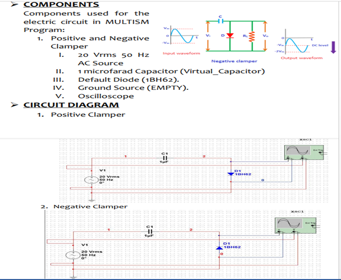 Solved الك N -W- h, DC level I. Output waveform COMPONENTS | Chegg.com