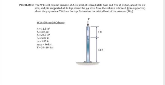 Solved PROBLEM 2: The w14-38 column is made of A-36 steel it | Chegg.com