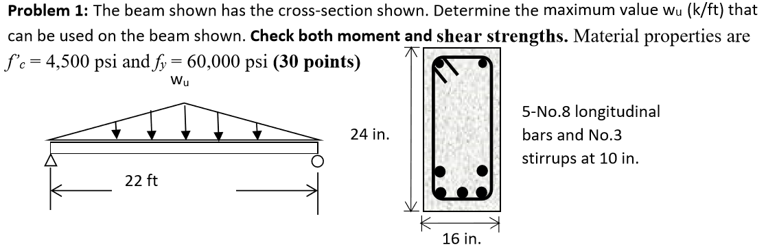 Solved Problem 1: The beam shown has the cross-section | Chegg.com