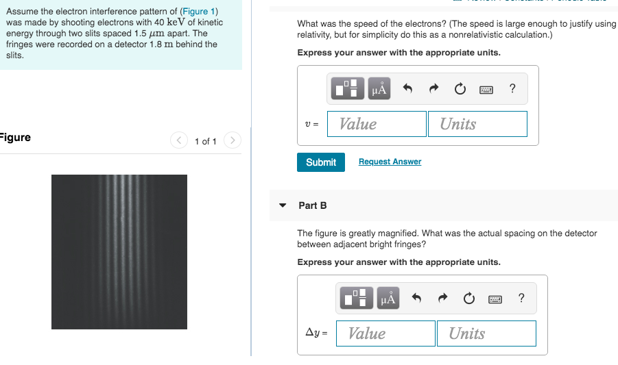 Solved Assume The Electron Interference Pattern Of Figure