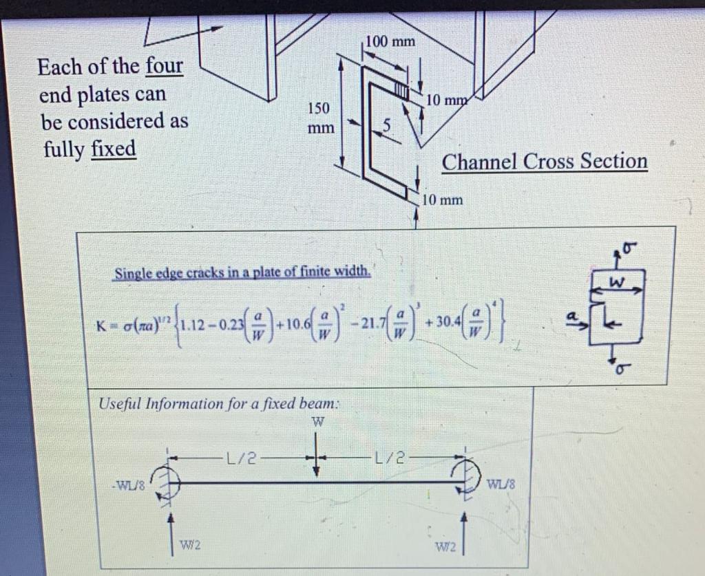 The cruciform structure shown overleaf in FIGURE 1 is | Chegg.com