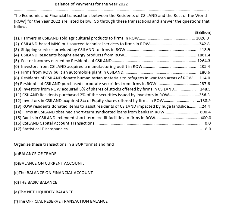 Solved Organize these transactions in a BOP format and find | Chegg.com