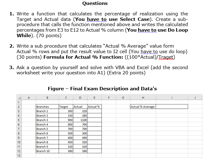 Questions 1. Write a function that calculates the | Chegg.com