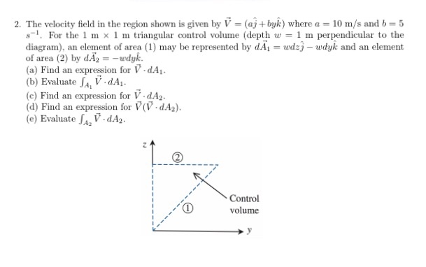 Solved 2. The velocity field in the region shown is given by | Chegg.com