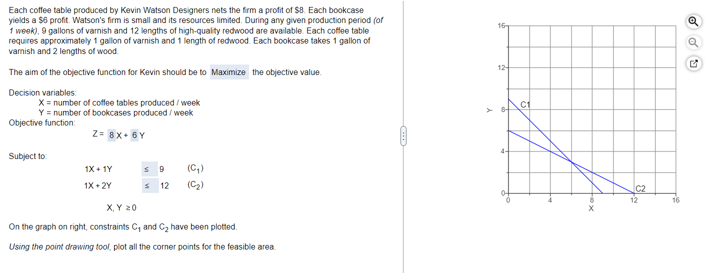 Solved I need help plotting the graph & answering the last | Chegg.com