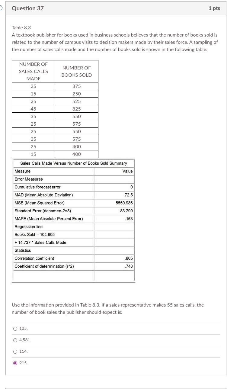 Solved Table 8.3 A textbook publisher for books used in | Chegg.com