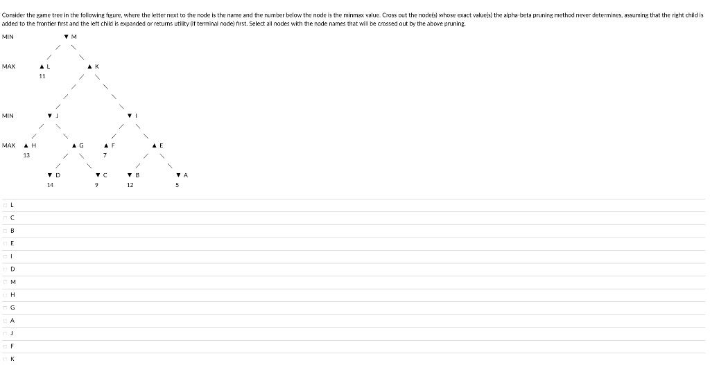 Solved Consider the game tree in the following figure, where | Chegg.com
