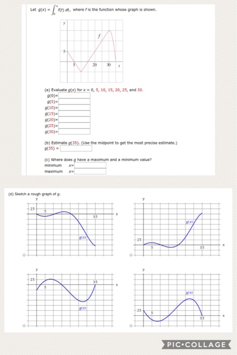 Solved Let g(x) = integral^pi_0 f(t) dt, where f is the | Chegg.com