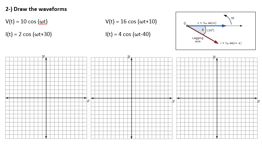 Solved 2-) Draw the waveforms | Chegg.com