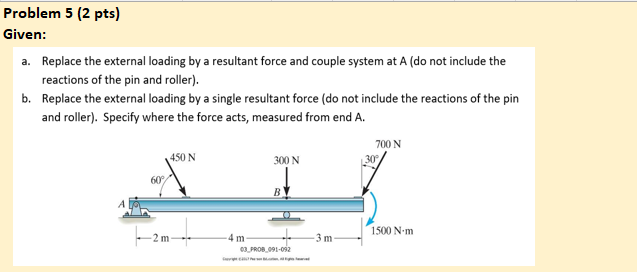 Solved a. Replace the external loading by a resultant force | Chegg.com