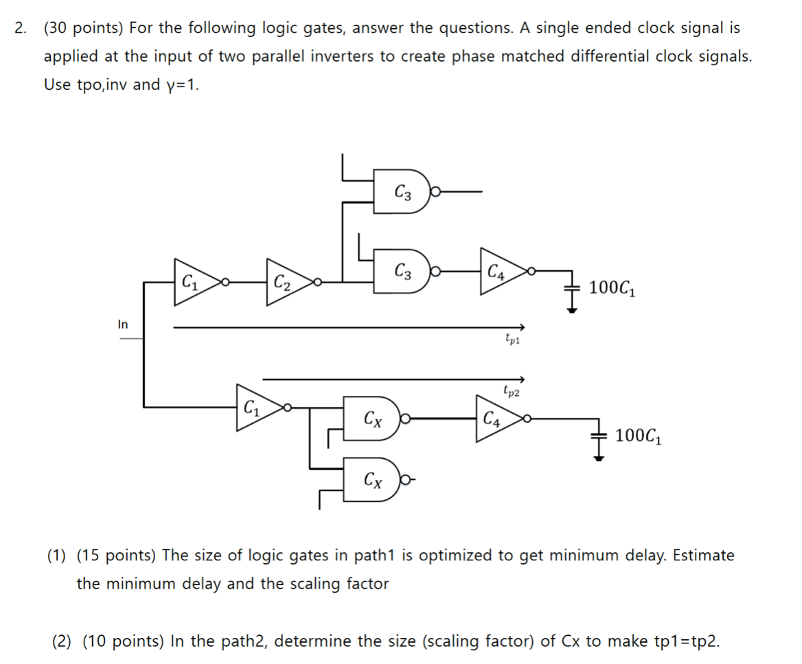 2. (30 points) For the following logic gates, answer | Chegg.com