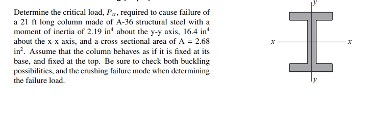 Solved Determine the critical load, Per, required to cause | Chegg.com