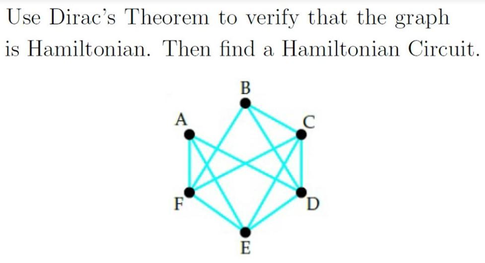 Solved Use Dirac's Theorem to verify that the graph is | Chegg.com