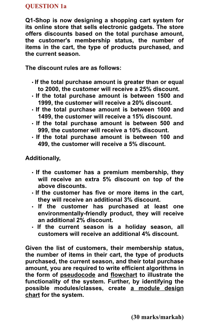 Solved QUESTION 1a Q1-Shop is now designing a shopping cart | Chegg.com