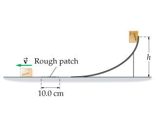 Solved A 1.9-kg block slides down a frictionless ramp, as | Chegg.com