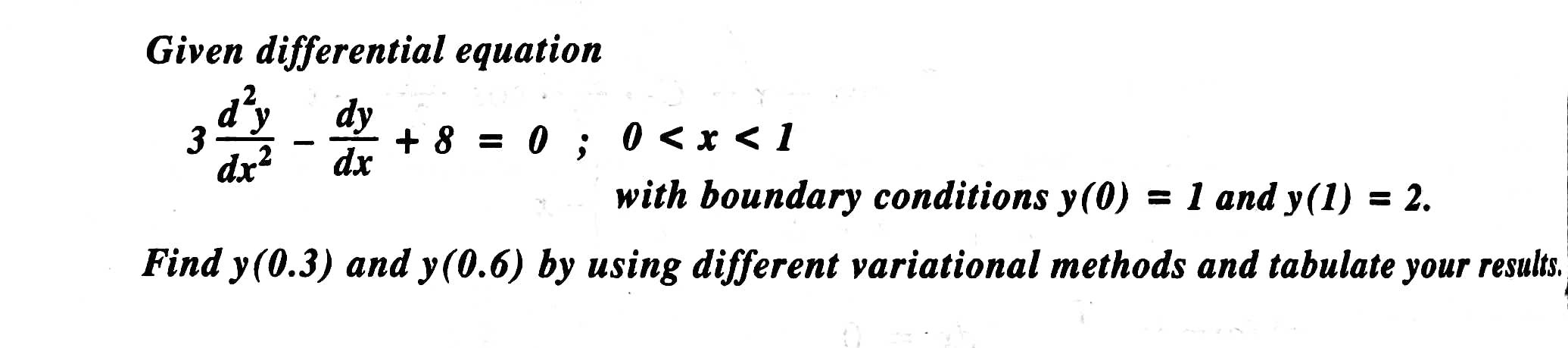 Solved Different variational methods includes: 1. Galerkin | Chegg.com