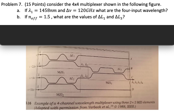 Solved Problem 7. (15 Points) consider the 4x4 multiplexer | Chegg.com