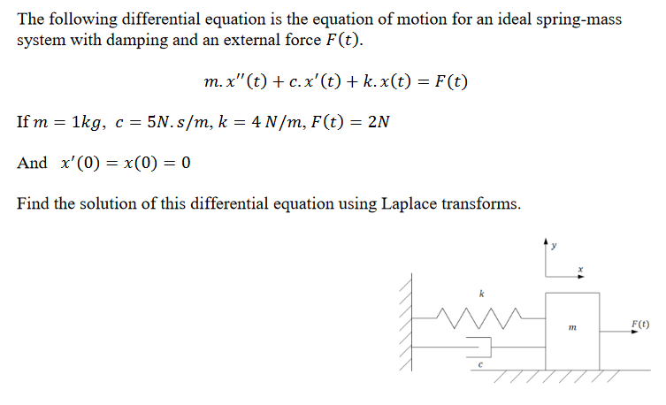 Solved The following differential equation is the equation | Chegg.com
