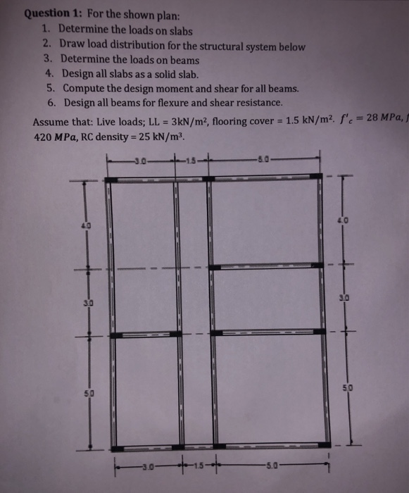 Solved: Question 1: For the shown plan: 1. Determine the