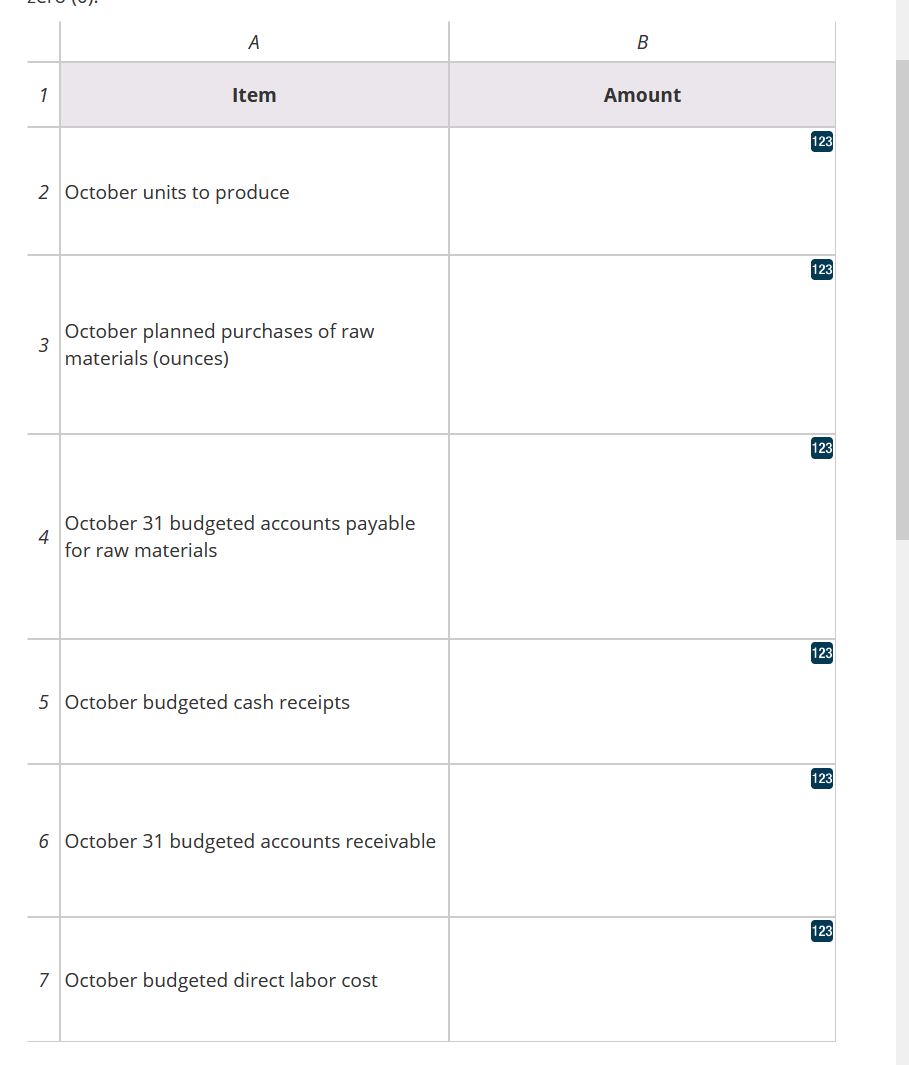 Scroll down to complete all parts of this task. | Chegg.com