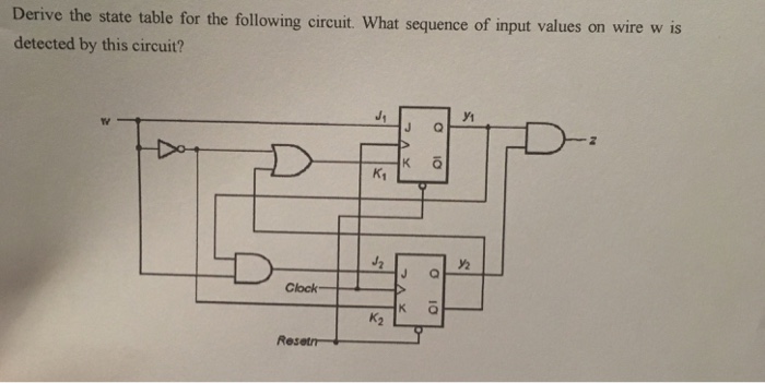 Solved Derive the state table for the following circuit What | Chegg.com