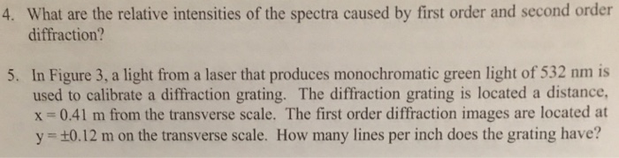 Solved 4. What are the relative intensities of the spectra | Chegg.com
