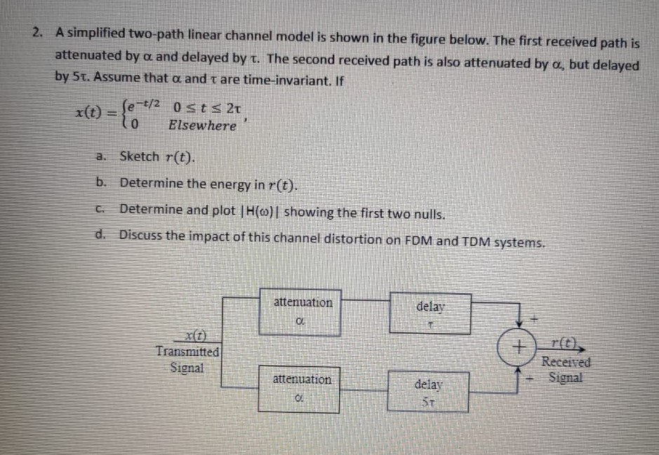 Solved 2. A simplified two-path linear channel model is | Chegg.com