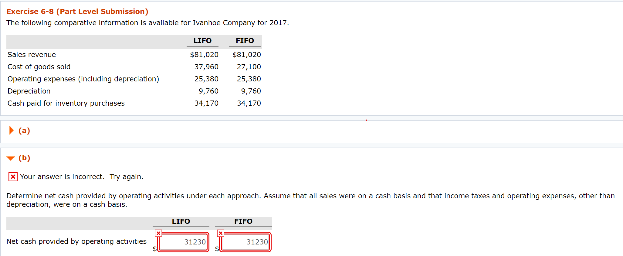 Solved Exercise 6-8 (Part Level Submission) The following | Chegg.com