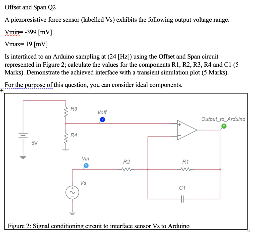 Offset and Span Q2 A piezoresistive force sensor | Chegg.com