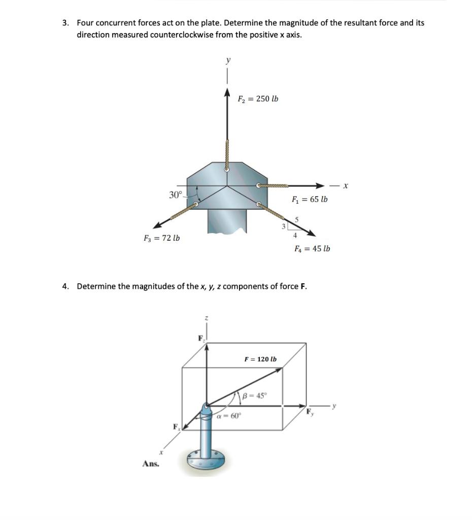 Solved 3. Four concurrent forces act on the plate. Determine | Chegg.com