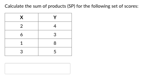 Solved Calculate the sum of products (SP) for the following | Chegg.com