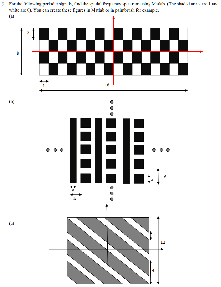 Solved For the following periodic signals, find the spatial | Chegg.com
