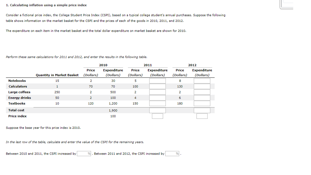 Solved 1. Calculating inflation using a simple price index | Chegg.com