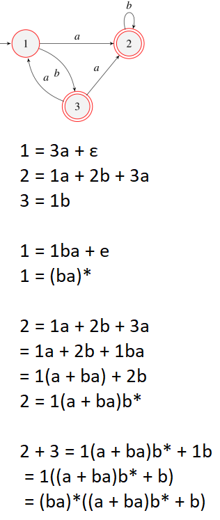Solved A B 1 2 3 1 3a ε 2 1 A B 2a 3b 3 2b 2