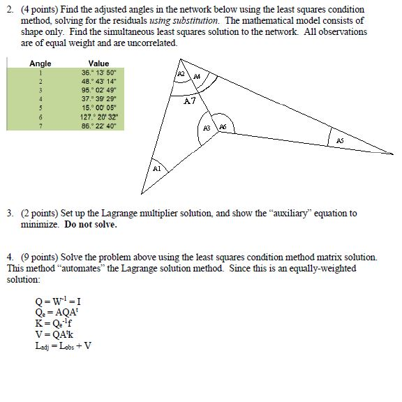 2. (4 points) Find the adjusted angles in the network | Chegg.com