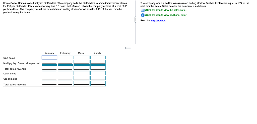 Requirements More info Data table Prepare the | Chegg.com