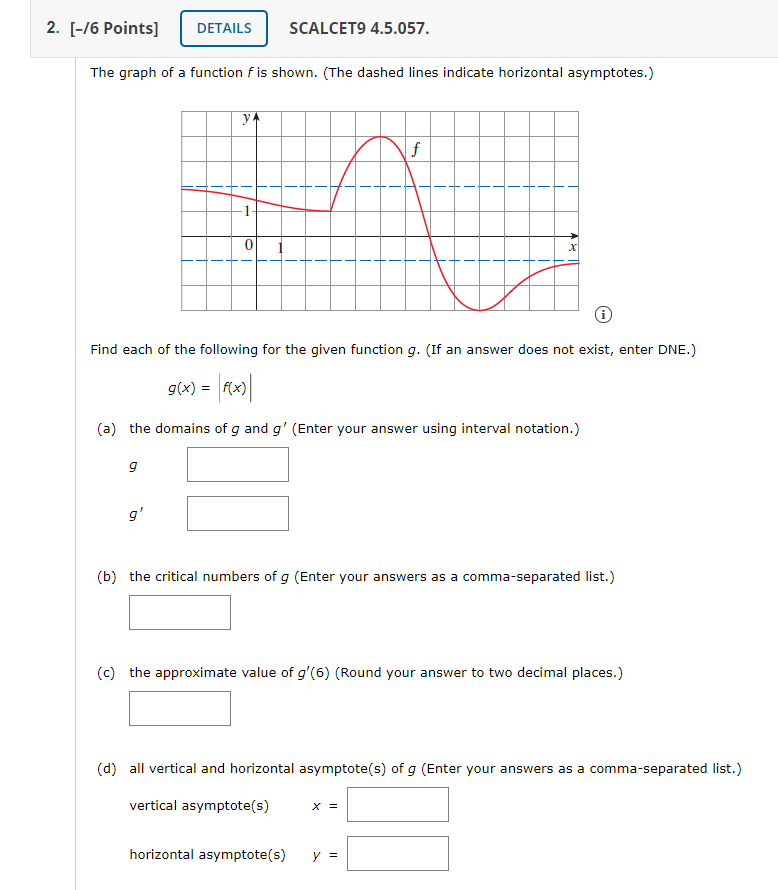 Solved 2. [-16 Points] DETAILS SCALCET9 4.5.057. The graph | Chegg.com
