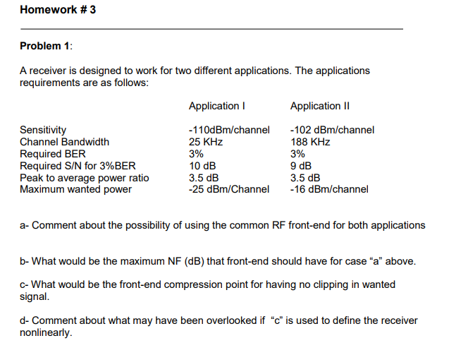 Homework #3 Problem 1: A receiver is designed to work | Chegg.com