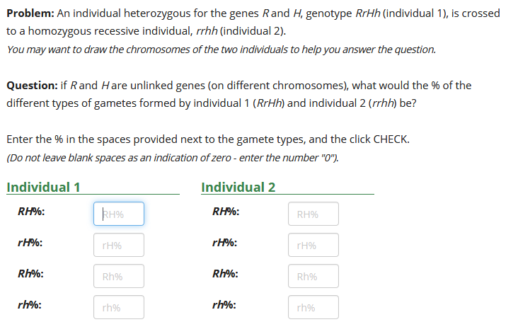 Solved Problem: An individual heterozygous for the genes | Chegg.com