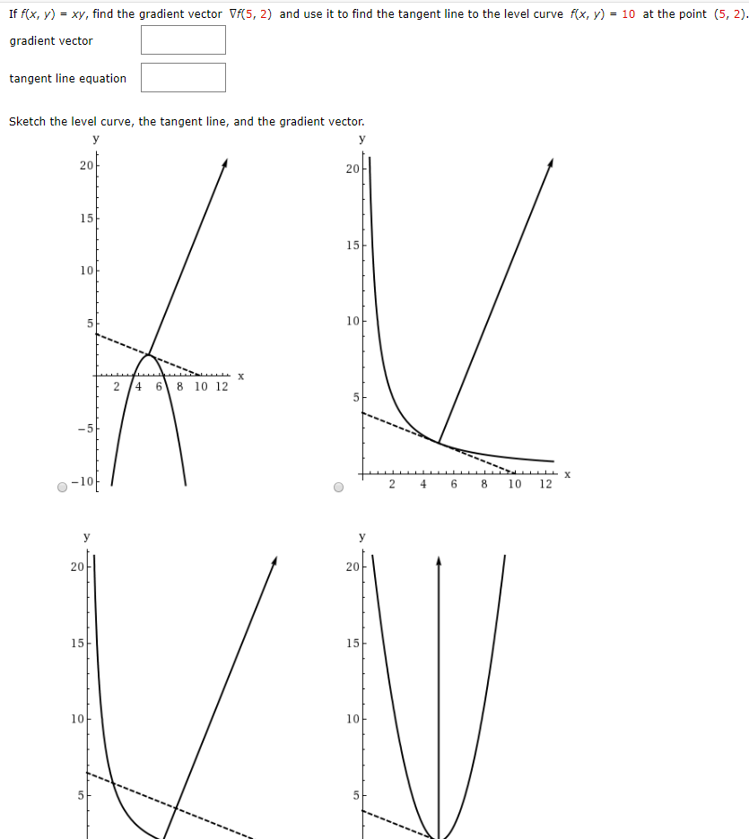 Solved If f(x, y) = xy, find the gradient vector Vf(5,2) and | Chegg.com