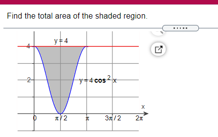 Solved Find the total area of the shaded region. y4 NS | Chegg.com