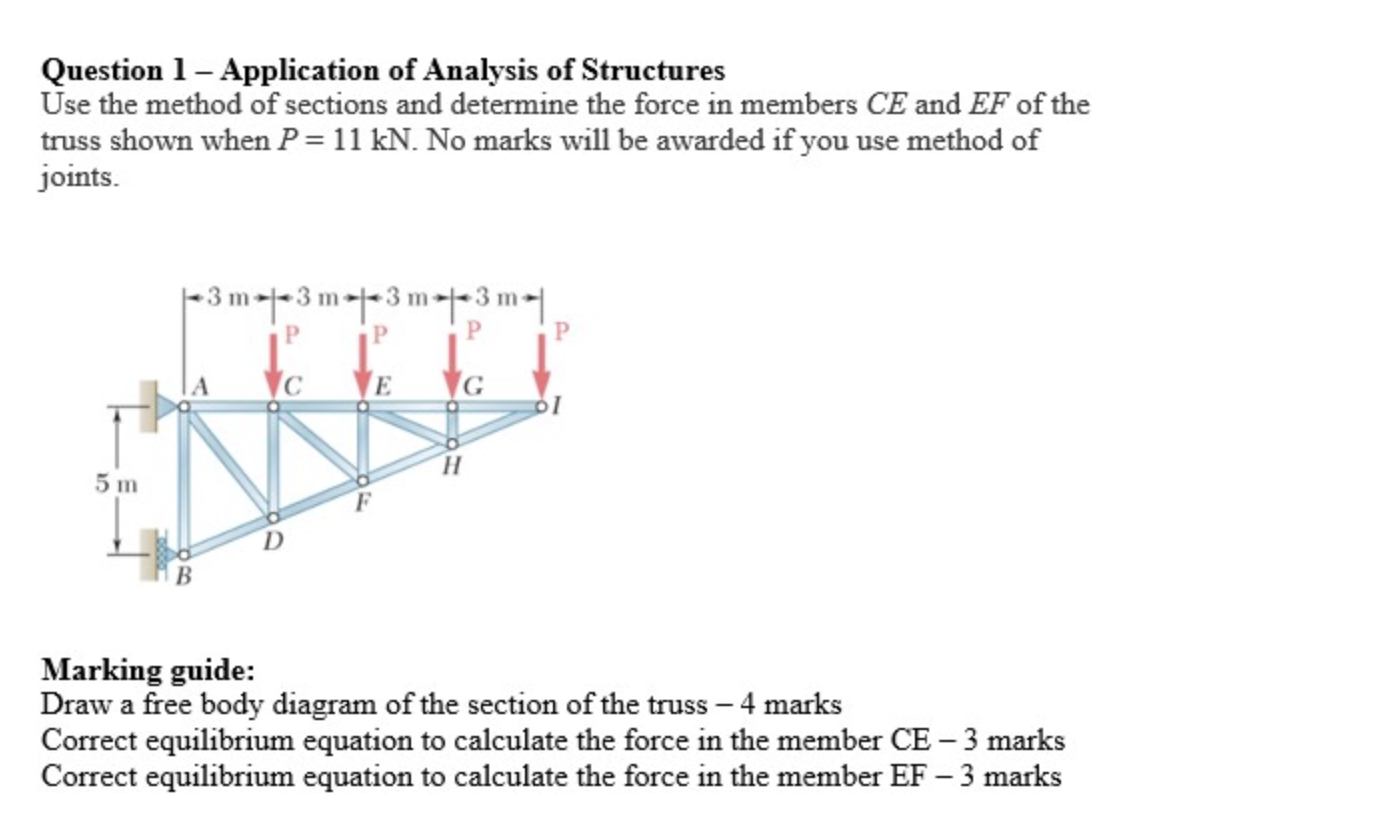 Solved Question 1 - Application of Analysis of Structures | Chegg.com