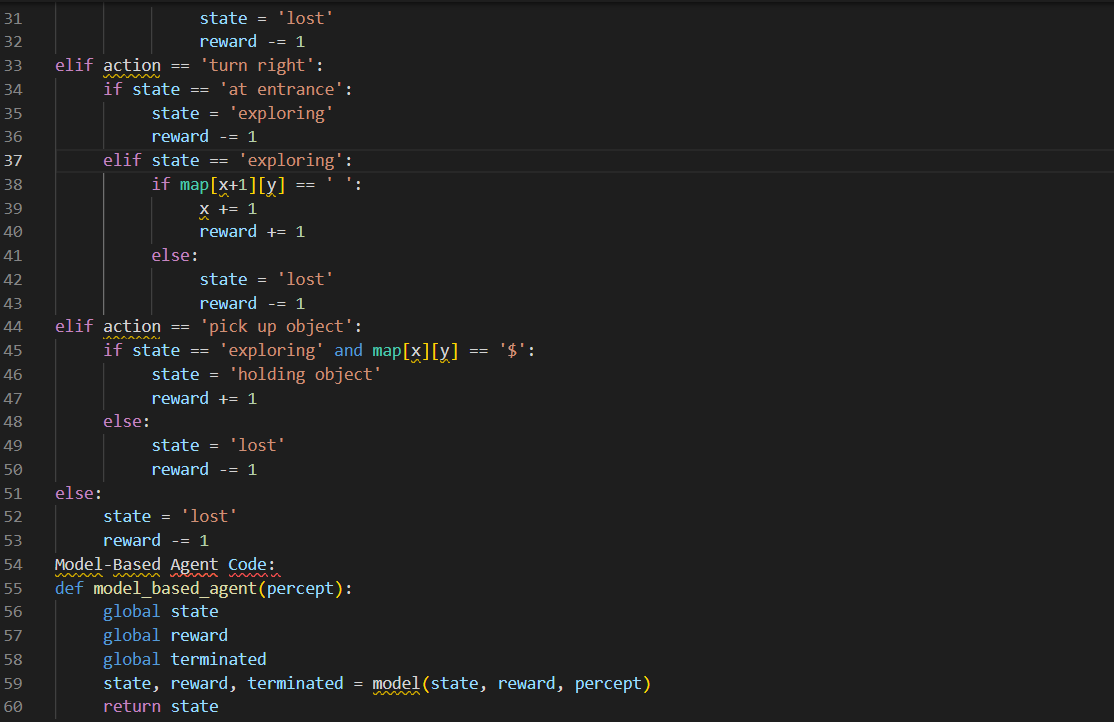 ARTIFICIAL INTELLIGENCE (PYTHON) Design states of | Chegg.com