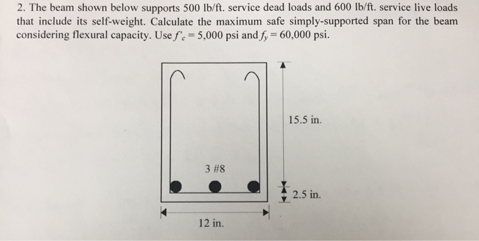 Solved 2. The beam shown below supports 500 lb/ft. service | Chegg.com