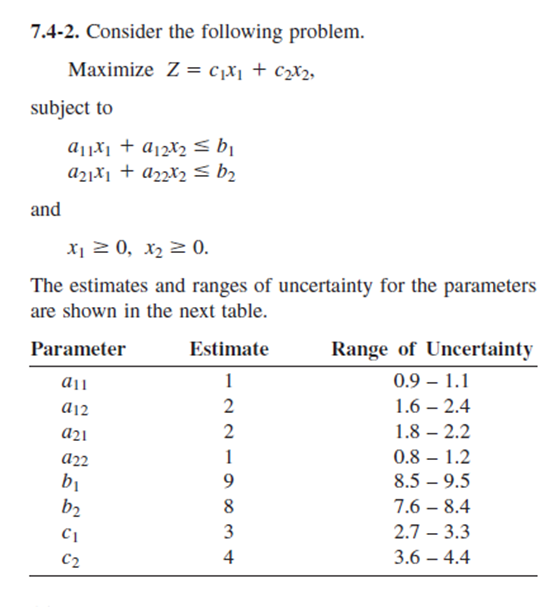 Solved 7.4-2. Consider the following problem. Maximize z = | Chegg.com
